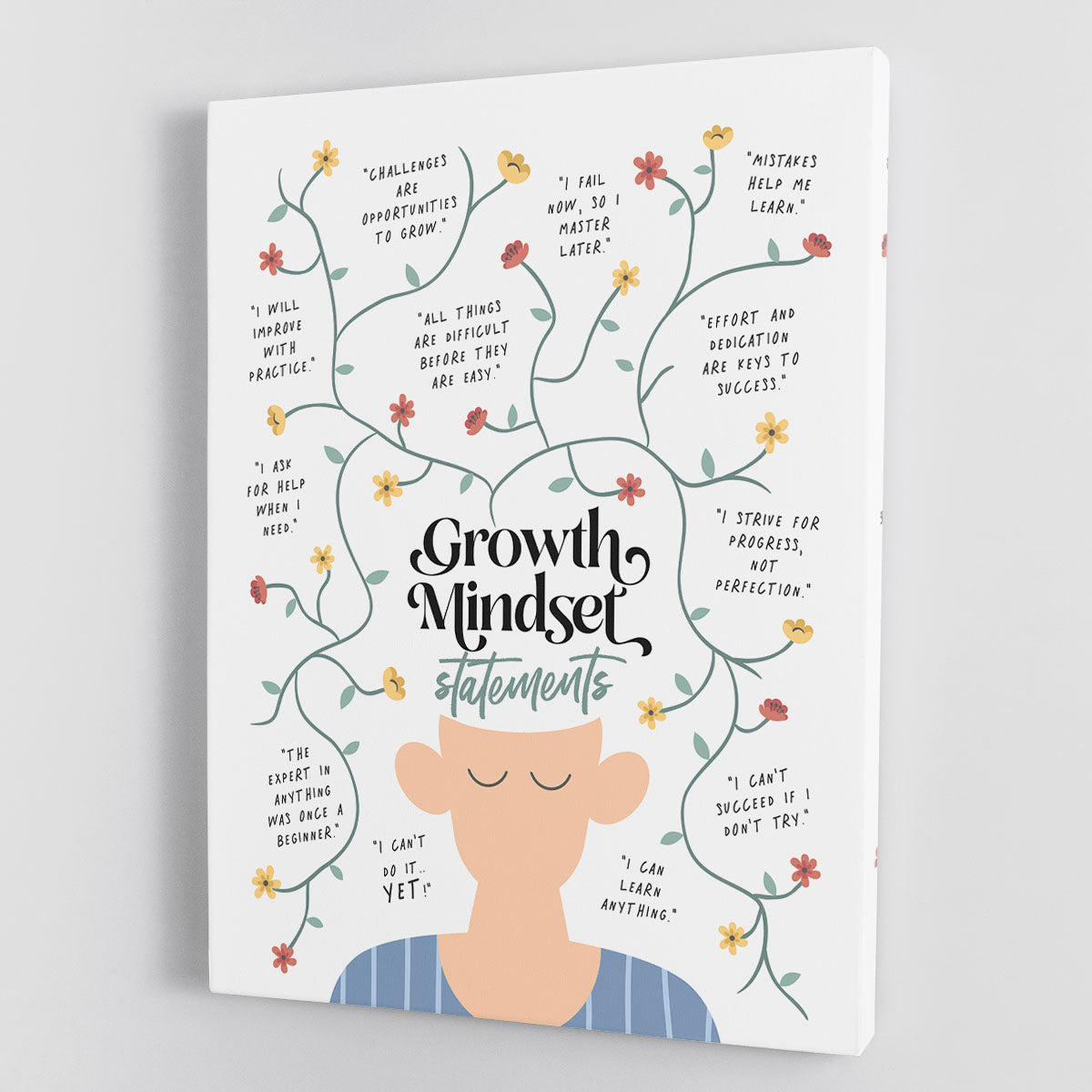 Growth Mindset Statements Canvas Print or Poster | Canvas Art Rocks