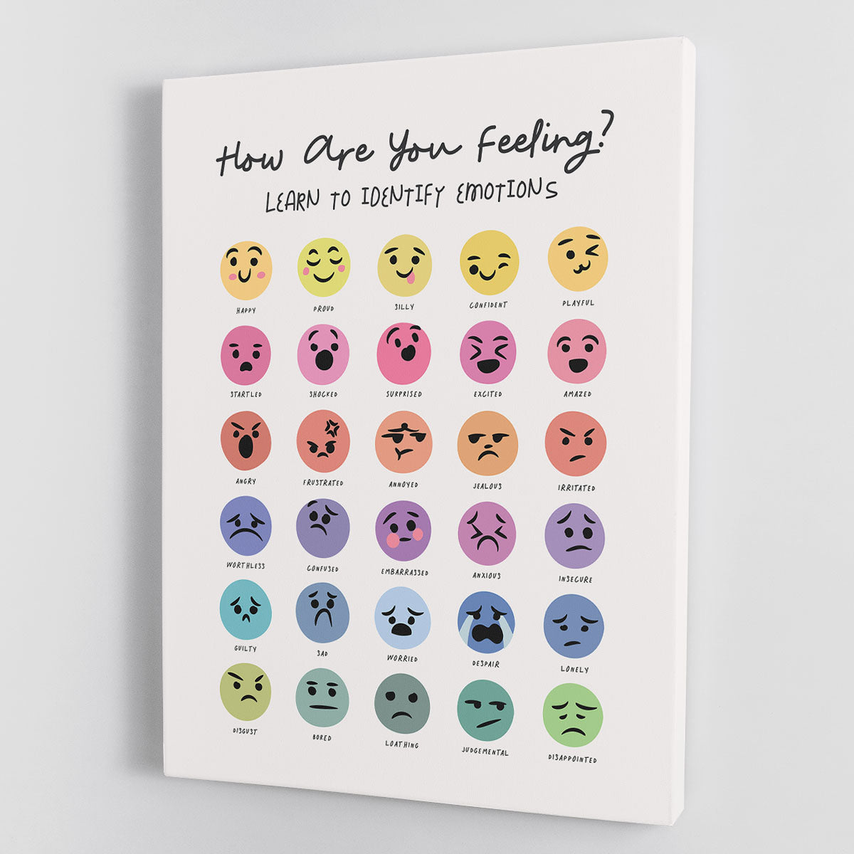 Feeling Chart Canvas Print or Poster | Canvas Art Rocks