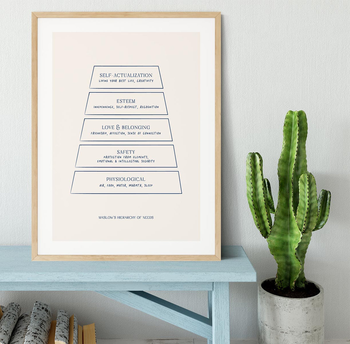 Maslow Framed Print | Canvas Art Rocks